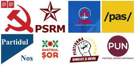 Sondaj Dacă duminică ar avea loc alegeri parlamentare partidul lui