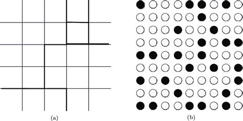 Two Types Of Lattice Percolation A Bond Percolation B Site