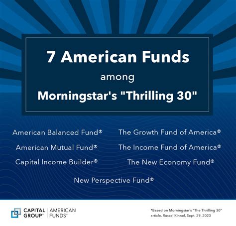 Holly Framsted Cfa On Linkedin Morningstar The Thrilling 30