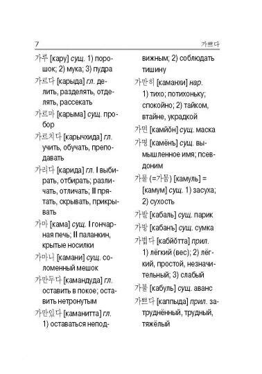 Иллюстрация 15 из 20 для Корейско-русский русско-корейский словарь ...