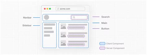 Documentation Please Make Them Colorblind Friendly Vercel Next Js Discussion 49278 GitHub