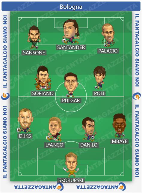 Fantacalcio Come Cambia La Serie A Dopo Il Calciomercato Infografica