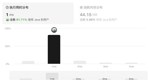 leedcode102 二叉树的层序遍历Java解法迭代法 102 二叉树的层序遍历java CSDN博客