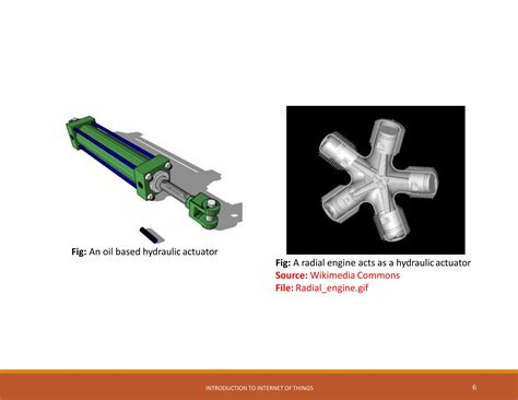 Internet Of Things Sensors And Actuatorpptx