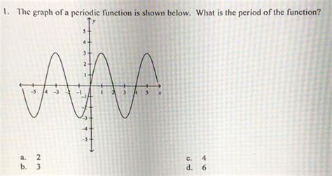 Solved 1 The Graph Of A Periodic Function Is Shown Below
