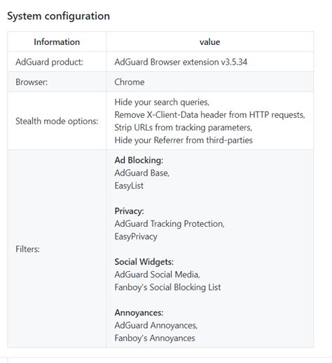 Https Webpackaging Issue Adguardteam Adguardfilters Github