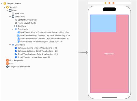 Scrollable Add Uiscrollview Which Fulfills Superview And Add Its