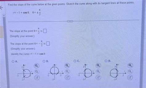 Solved Find The Slope Of The Curve Below At The Given Chegg