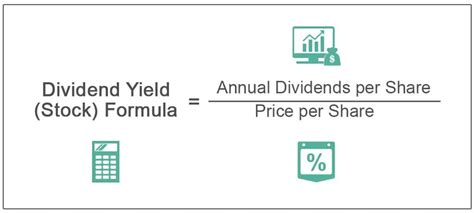 What Is Yield In Stocks Stockapps