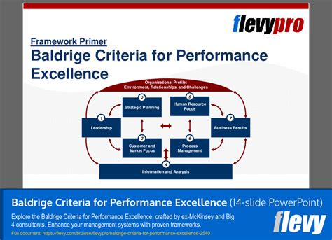 Malcolm Baldrige Criteria Malcolm Baldrige National Quality Award