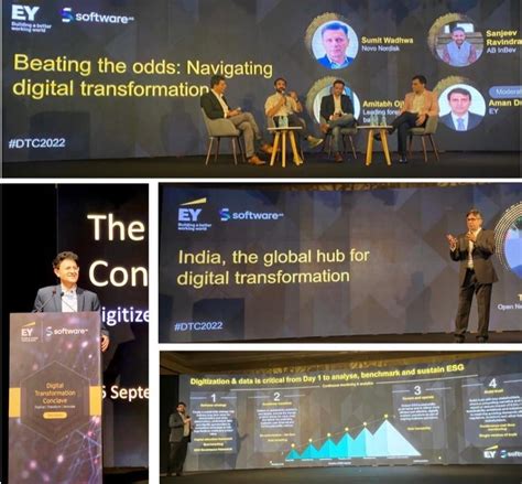 Nitin Bhatt On Linkedin Digital Iot Esg Transformation Ondc