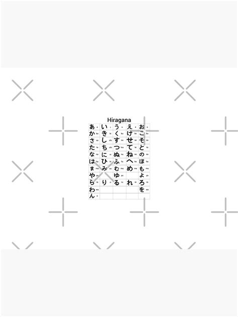 Japanese Hiragana Chart Alphabet Aesthetic Hiragana Chart Pet Mat For Sale By Davidesimon