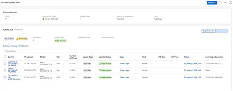 Nexus Dashboard Fabric Controller Fabric Software Cisco