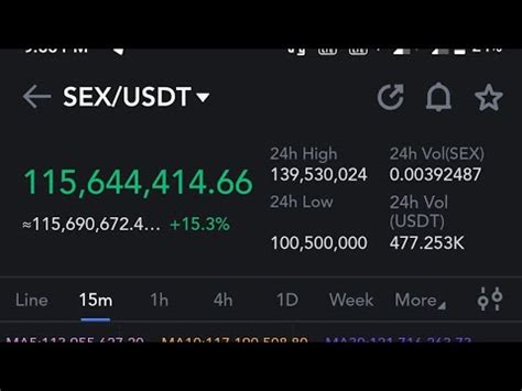SEX COIN PRICE World Highest Crypto Price YouTube