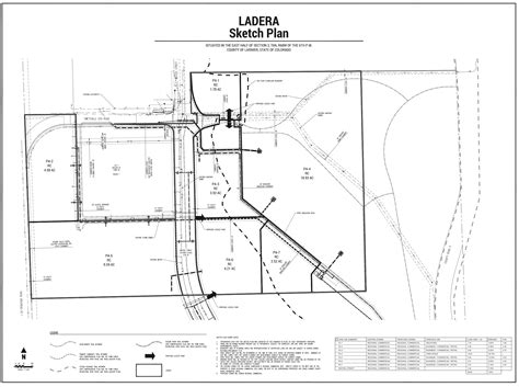 Timnath Town Council Approves Ladera Sketch Plan Bizwest