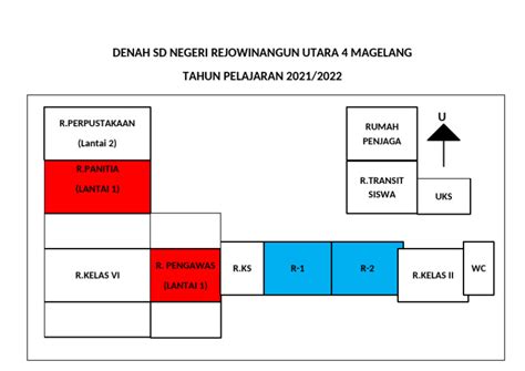 Denah Sd Negeri Rejowinangun Utara 4 Magelang Pdf