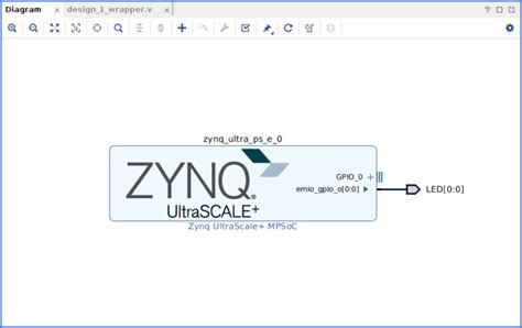 Zcu102 Pmod Emio Gpio Linux Sysfs