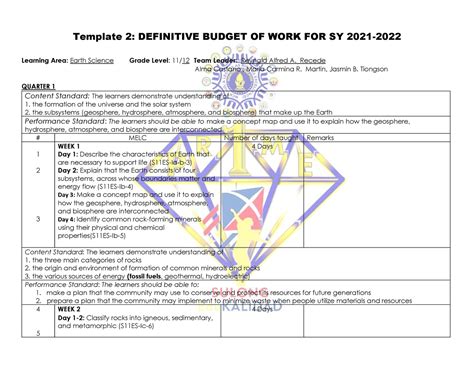 Dbow Earth Science Outline Template 2 Definitive Budget Of Work