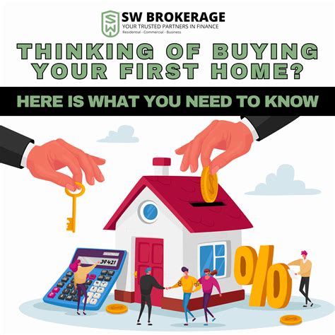 Your Comprehensive Guide To Buying Your First Home | Mortgage Brokers ...
