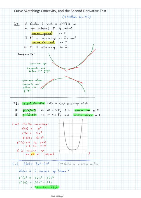 Solution 26 Curve Sketching Concavity And The Second Derivative Test