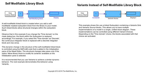 Dynamic Masked Subsystem