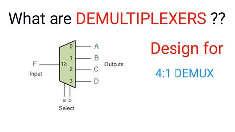 14 Demux What Is 1 To 4 Demux How To Design 14 Demultiplexer