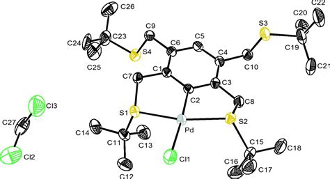 IUCr Chlorido tetrakis tert butylsulfanylmethyl phenyl κ S