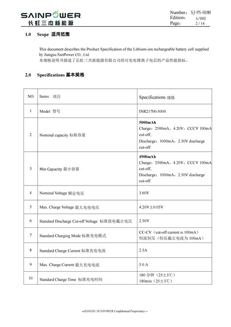 长虹三杰inr21700 5000 电池交易网