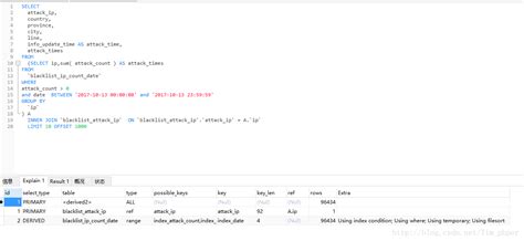 Mysql一次千万级连表查询优化 腾讯云开发者社区 腾讯云