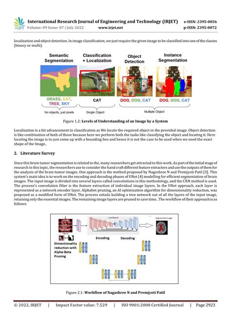 improved unet framework with attention for semantic segmentation of