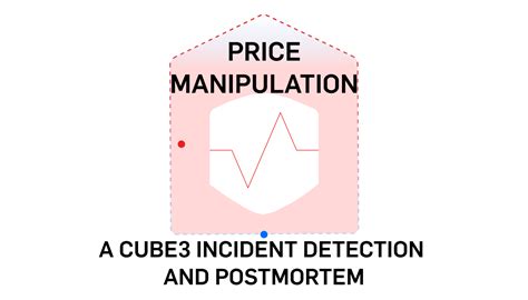 Cube3 Ai Detects Multiple Price Manipulations By Same Address Cube3 Ai