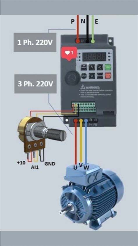 Reinforcement Automation On Linkedin Vfd Plc Hmi Servomotor Stepperstock