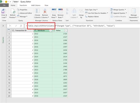 Unpivot Bug In Power Query DataChant