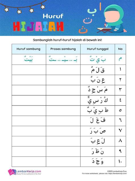 Lkpd Menyambungkan Huruf Pdf