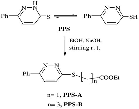 Scheme 1 Route For The Synthesis Of Pps A And Pps B Download
