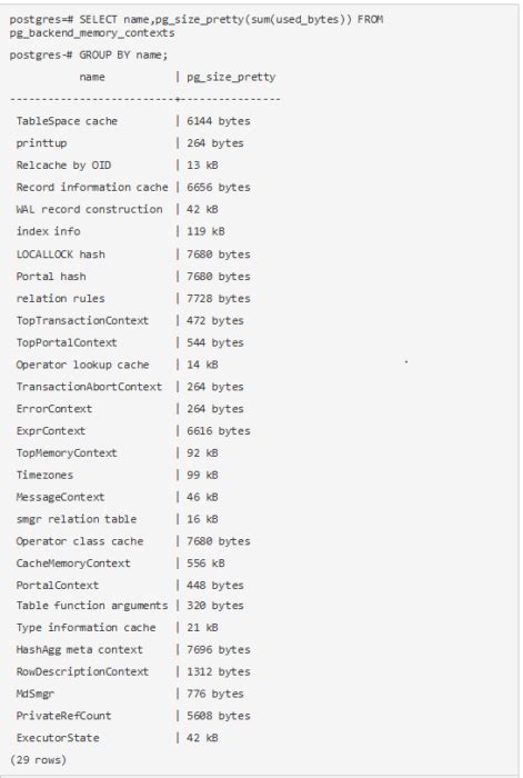 Pgbackendmemorycontexts Opensourcedb
