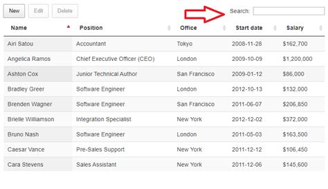 Default Searchbar Of Editor Datatables Forums