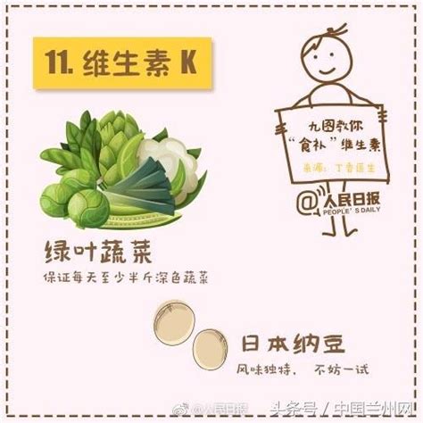 與其吃藥不如食補 送你一份補充維生素飲食清單 每日頭條