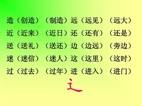 按部首归类生字word文档在线阅读与下载无忧文档