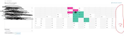 Html Bootstrap Tooltip Is Switching Width On Hover Stack Overflow