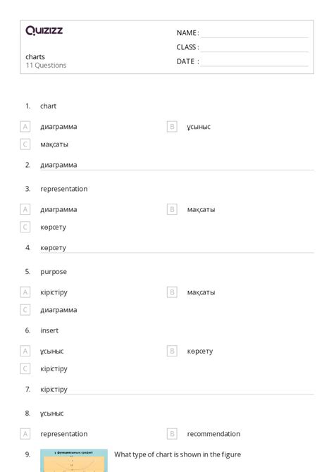 50 Hundreds Charts Worksheets For 5th Class On Quizizz Free And Printable