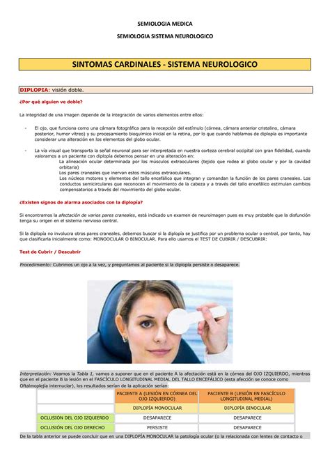 SOLUTION Diplopia Sintomas Cardinales Semiolog A Neurol Gica Medicina