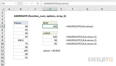 Excel Aggregate Function Exceljet