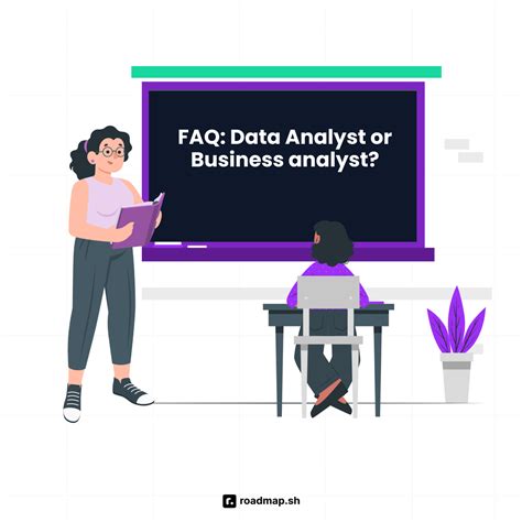 Data Analyst Vs Business Analyst Roles How To Choose