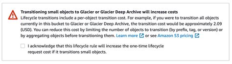 Dropbox To Aws S3 Glacier Deep Archive How I Reduced My Online Backup Costs By Over 90