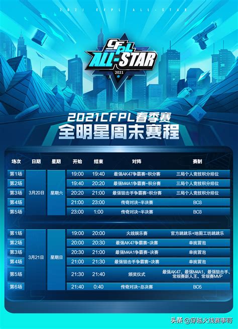 一图看遍cfpl S17全明星赛制和预告举报