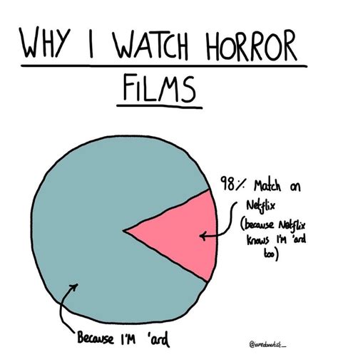 This Artist Created Cartoons That Are Too Relevant To Anyone Who Likes