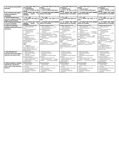 Dll Remarks English Subj Pdf Teaching Education Theory