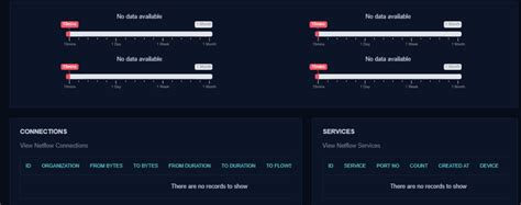 Netflow Wispgate Documentaion