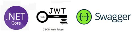 5 Essential Benefits Of Using Typescript By Jay Krishna Reddy
